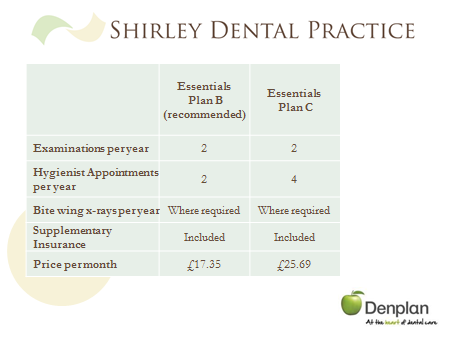 Denplan - Shirley Dental Practice | Dental Practice in Shirley Croydon